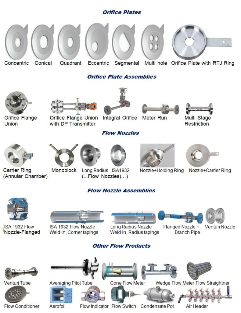 Flow Elements & Assemblies - Genese IPL